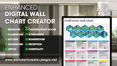 Jangro enhances digital wall chart tool - The Cleanzine